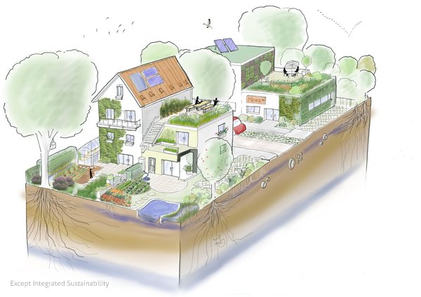 Except Integrated Sustainability | Visualization & Animation - Bring vision to life