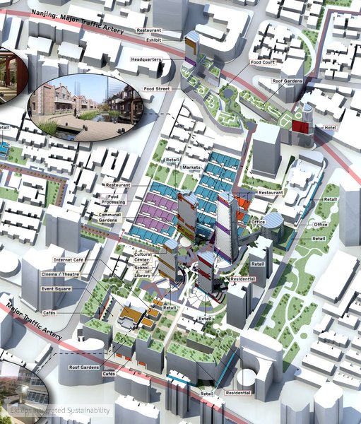 Except Integrated Sustainability | Visualization & Animation - Bring vision to life