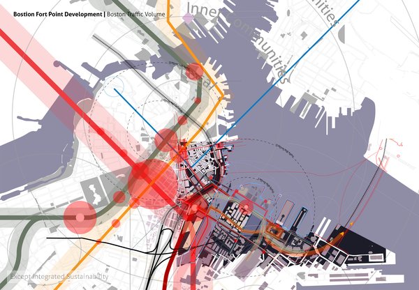 Except Integrated Sustainability | Circular Economy & Systems Mapping ...